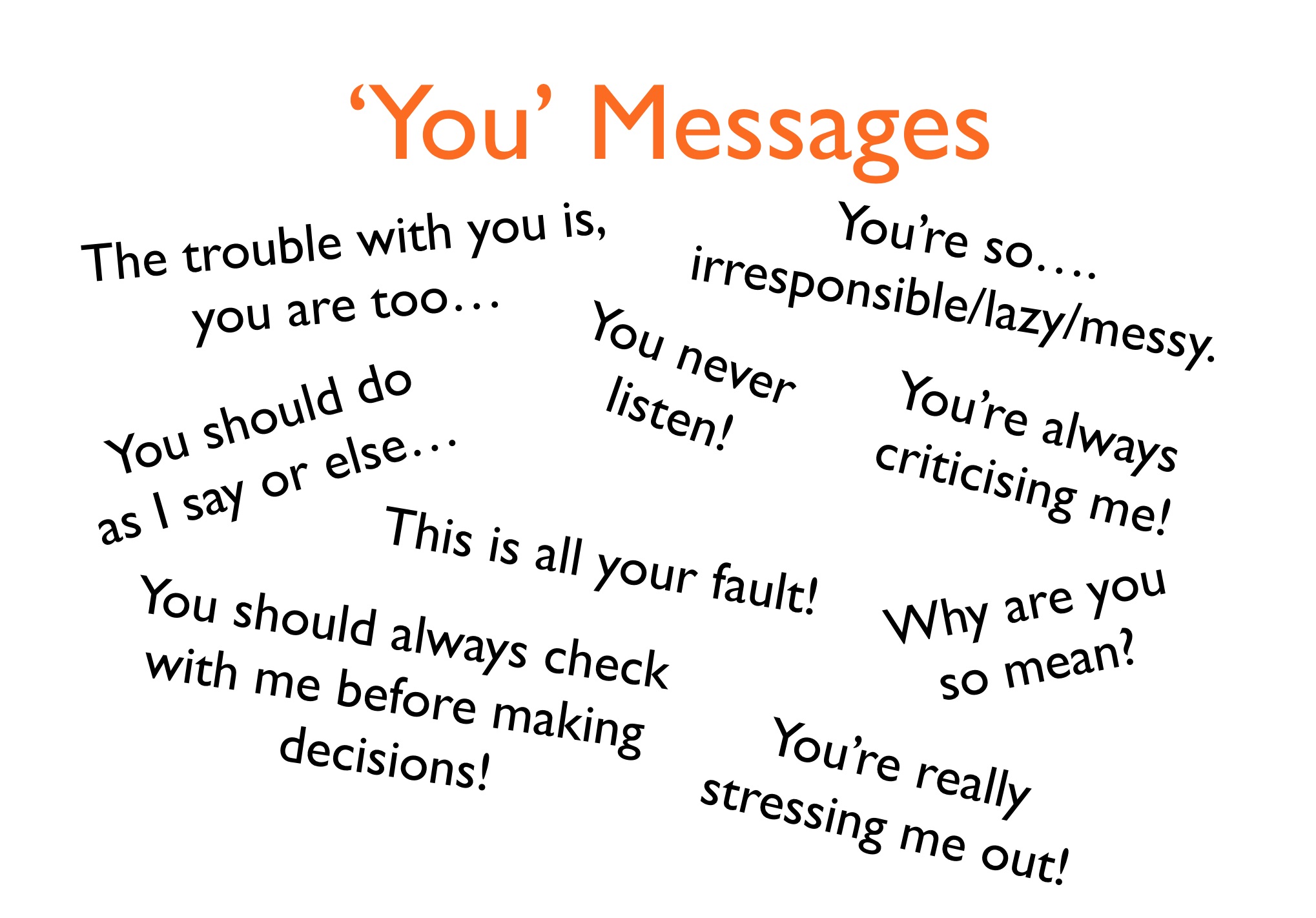 Effective Communication Lesson 4 – The Awakening Group